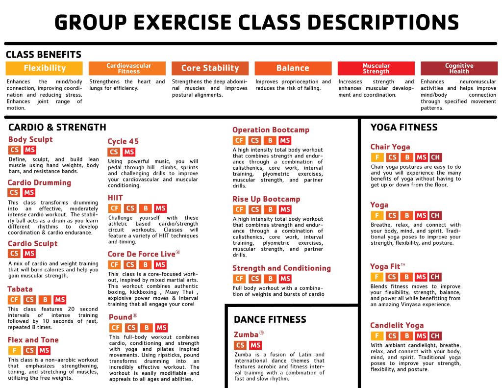 Group Exercise - Cadillac Area YMCA