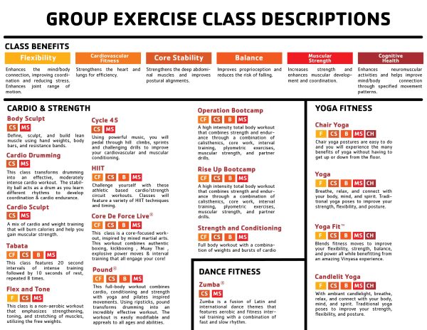 Group Exercise - Cadillac Area YMCA