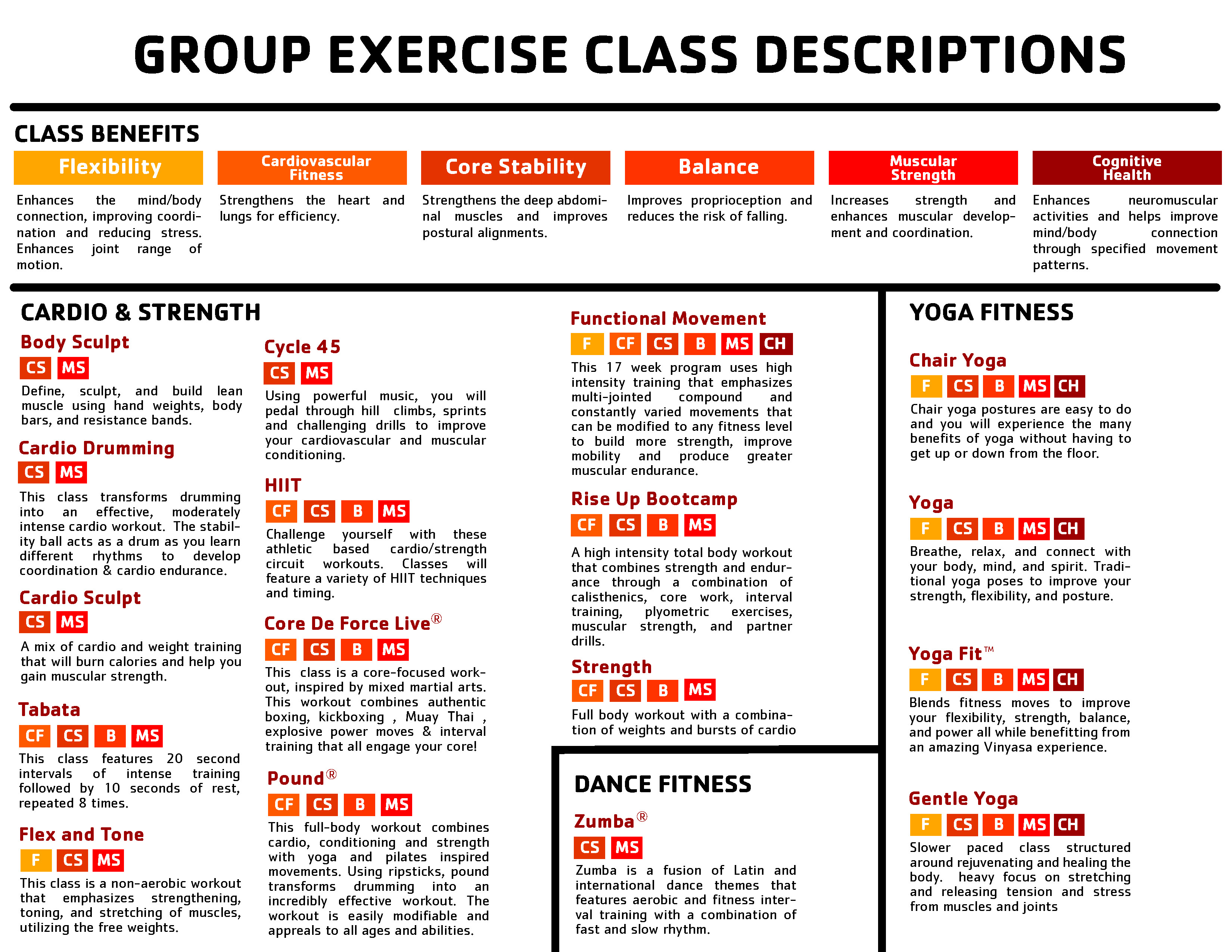 Group Exercise - Cadillac Area YMCA