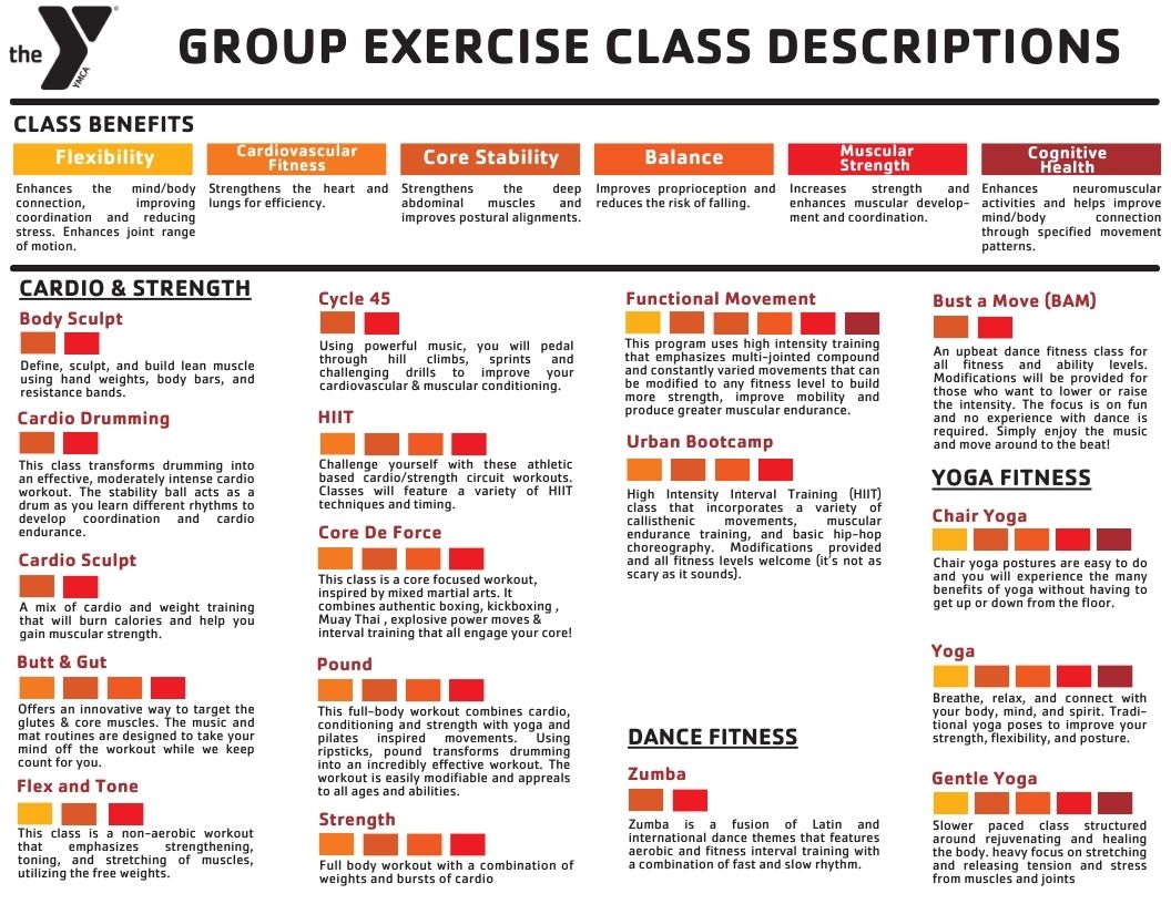 Group Exercise - Cadillac Area YMCA