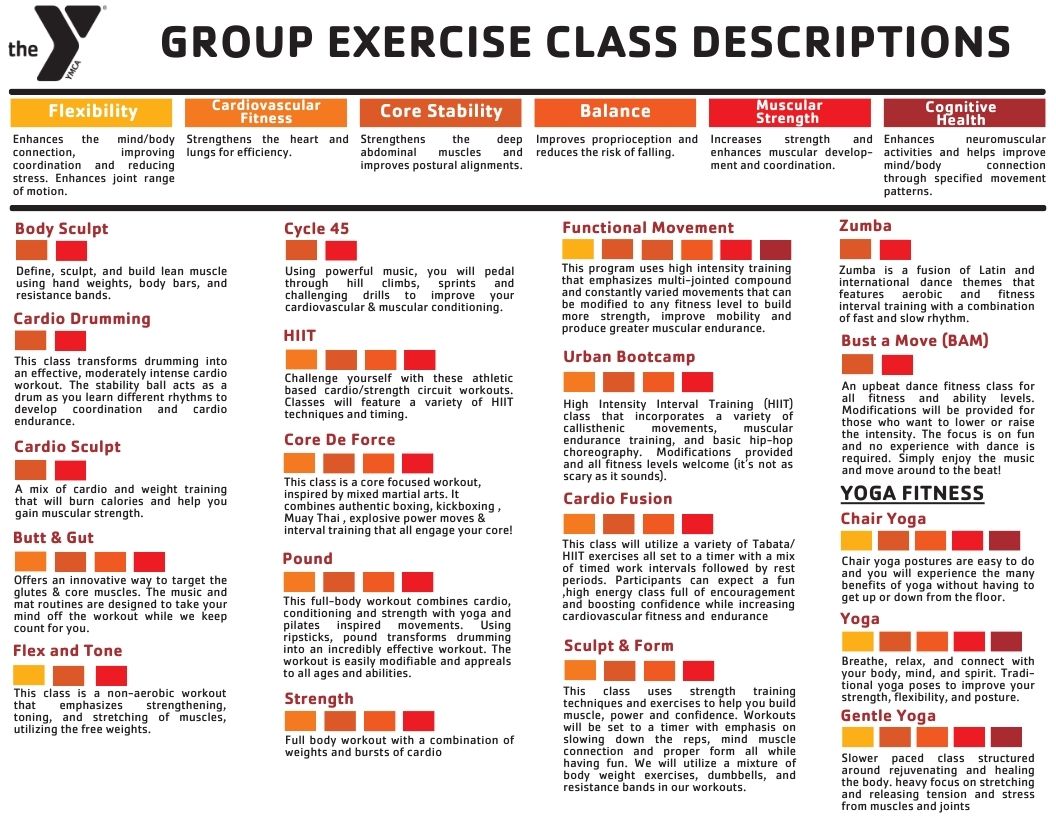 Group Exercise - Cadillac Area YMCA