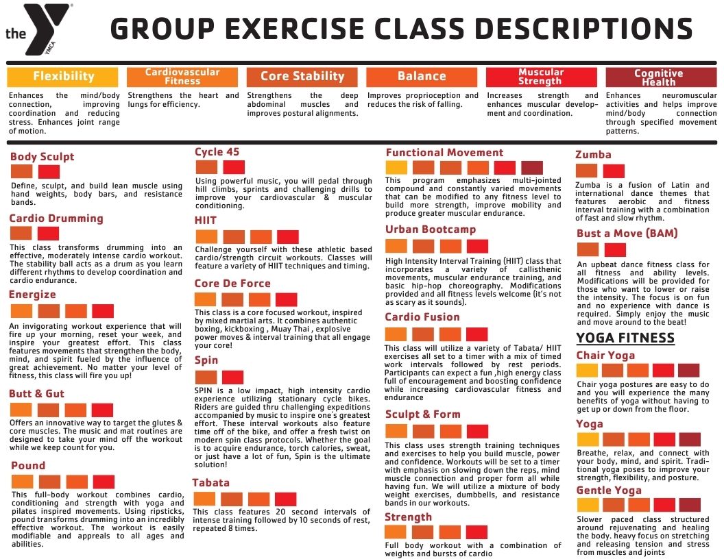 Group Exercise - Cadillac Area YMCA