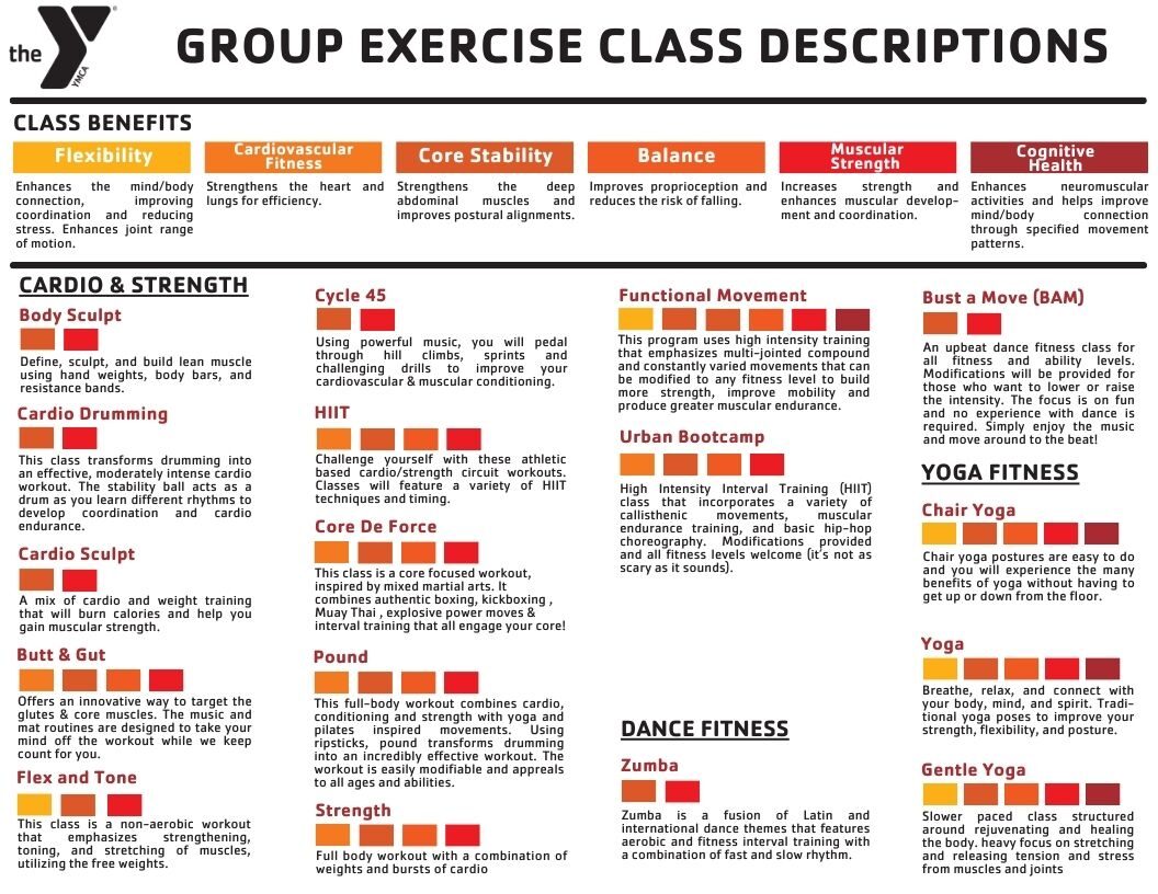Group Exercise - Cadillac Area YMCA